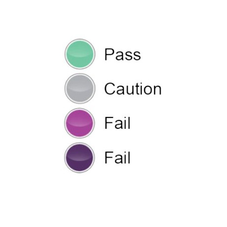 Pro-Clean Protein Color Test Paquete X 25 Unds